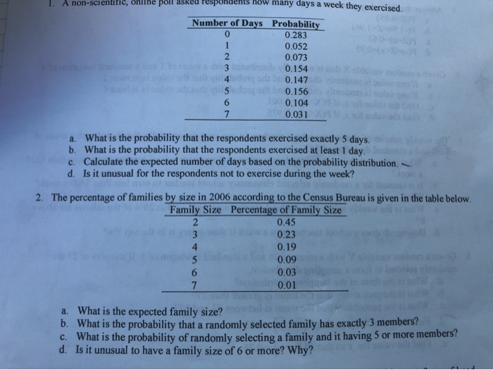 Solved nts now many days a week they exercised. Number of | Chegg.com