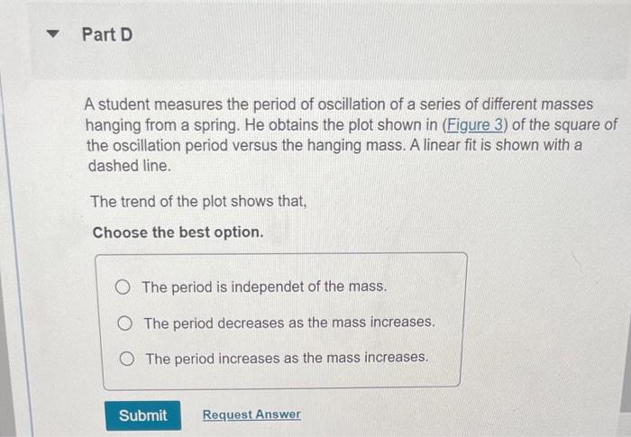 Solved The period of oscillation T of a mass-spring system | Chegg.com