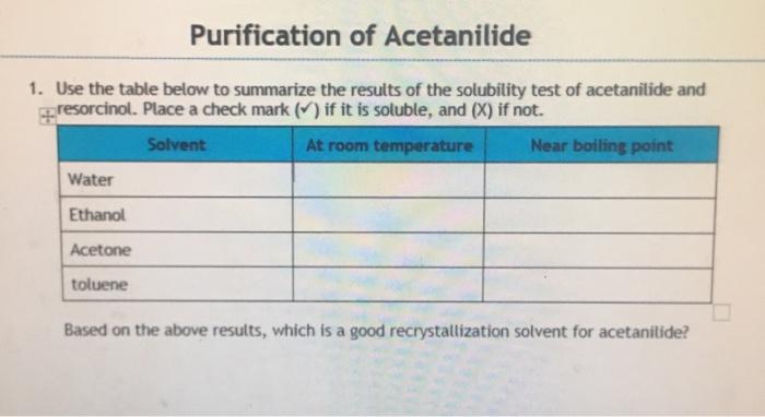 Solved Purification of Acetanilide 1. Use the table below to | Chegg.com