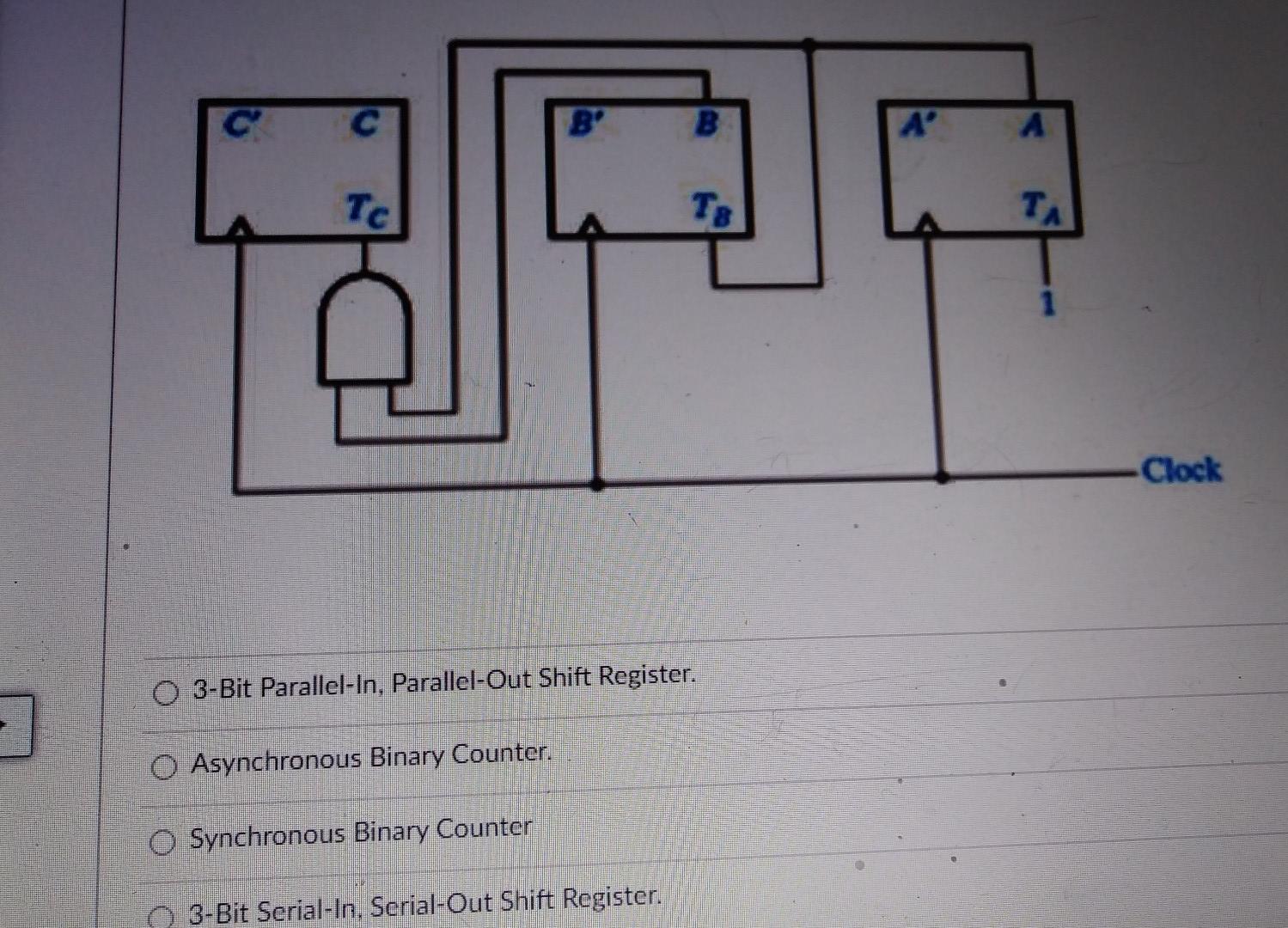 Solved C B A Tc Tg O 3-Bit Parallel-In, Parallel-Out Shift | Chegg.com