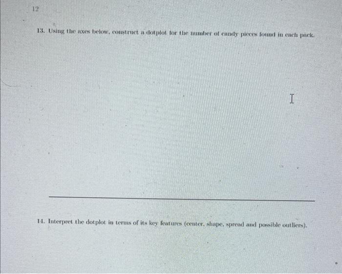 Solved 1.3 Activity 3: Graphing Data typers of veriables | Chegg.com
