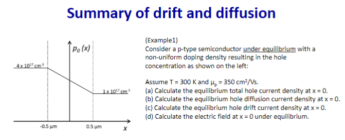 Solved Summary of drift and diffusion(Example1)Consider a | Chegg.com