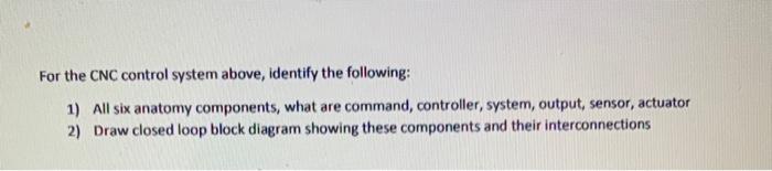Solved Many systems operate under computer control, and | Chegg.com