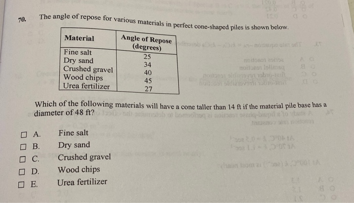 Solved The angle of repose for various materials in perfect | Chegg.com