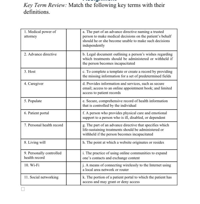 Solved Key Term Review: Match the following key terms with | Chegg.com