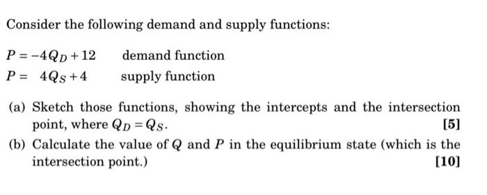 Solved Consider the following demand and supply functions: | Chegg.com