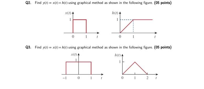 Solved 2. Find y(t)=x(t)∗h(t) using graphical method as | Chegg.com