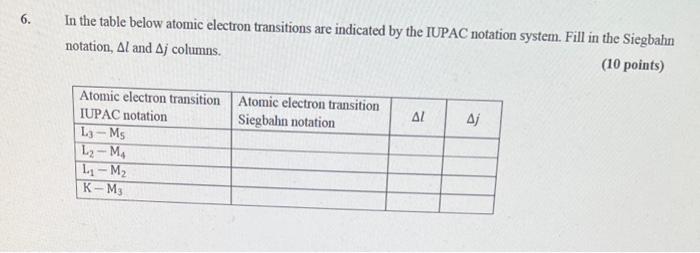 Solved In the table below atomic electron transitions are | Chegg.com