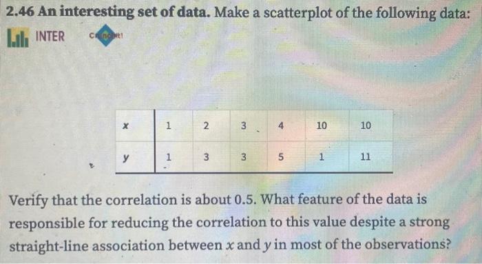 Solved 2.46 An interesting set of data. Make a scatterplot | Chegg.com