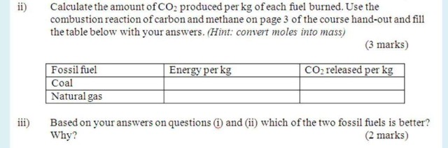 Solved ii) Calculate the amount of CO2 produced per kg of | Chegg.com