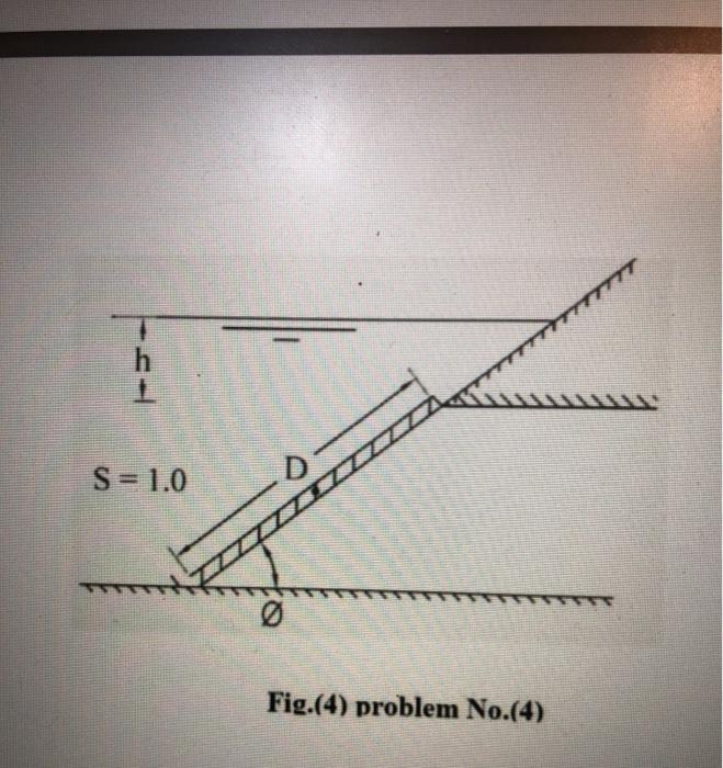Solved 4. For the submerged circular gate in Fig. (4), does | Chegg.com