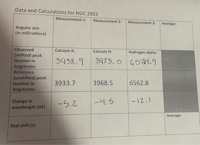 Solved Data and ralrulat:_...Data and Calculations for NGC | Chegg.com