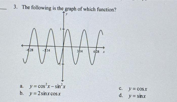 Solved 2. What is the exact value of tan ( T 1? 12 77 tan 12 | Chegg.com