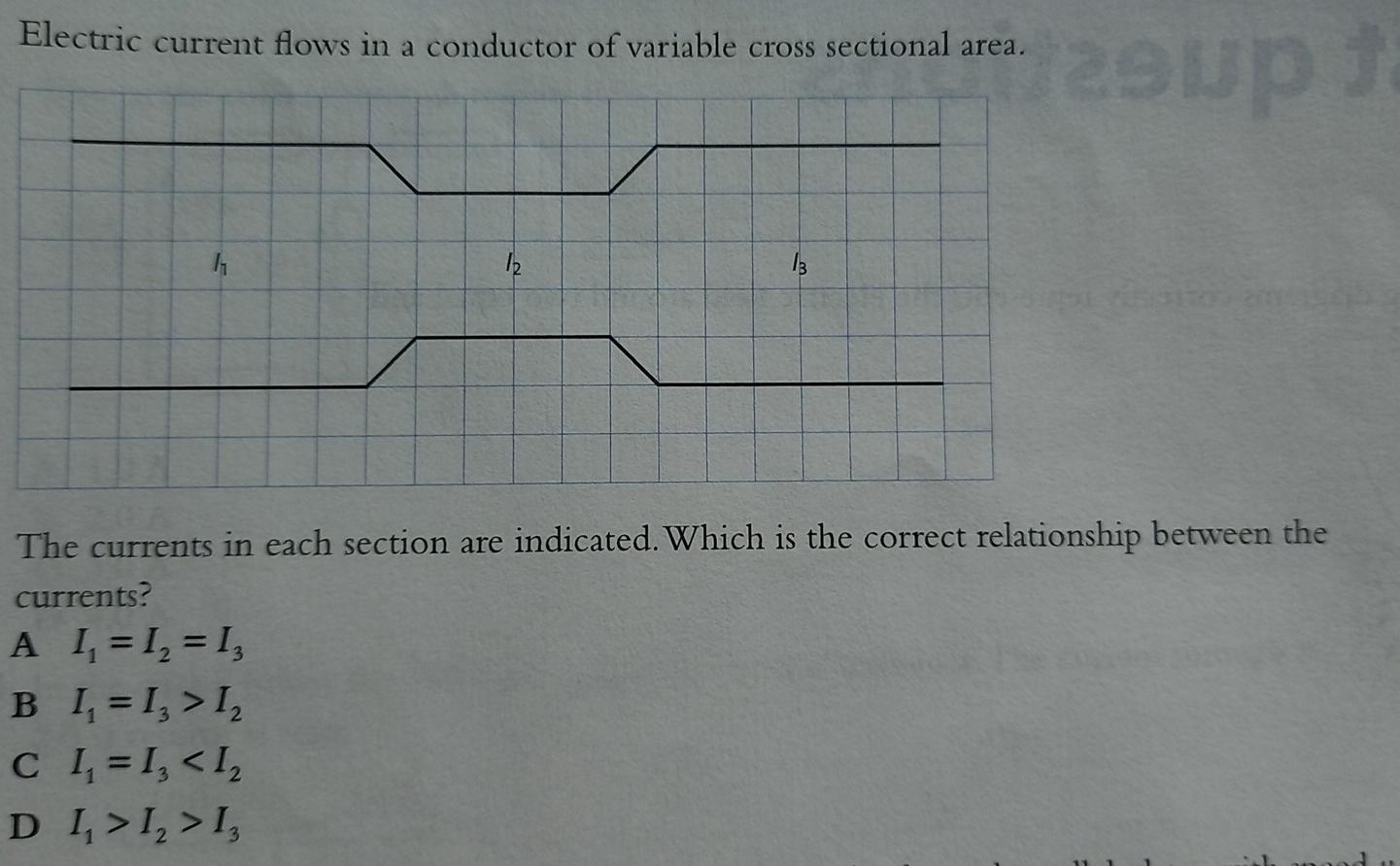 Solved Electric current flows in a conductor of variable | Chegg.com