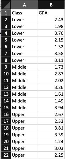 Solved 2. Sociologists often conduct experiments to | Chegg.com