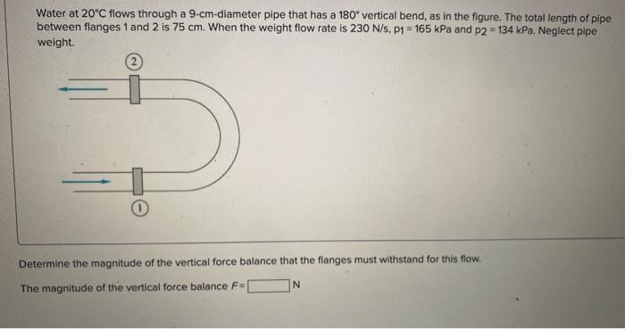 Solved Water at 20°C flows through a 9-cm-diameter pipe that | Chegg.com
