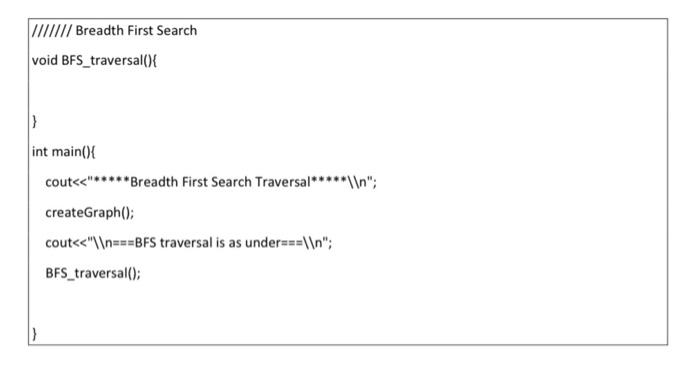 Solved A graph is a non-linear data structure that enables | Chegg.com