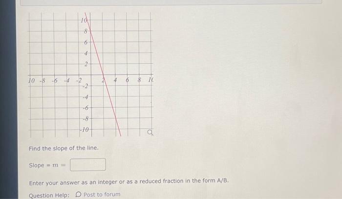 Solved Graph the line through the point (−5,2) having slope | Chegg.com