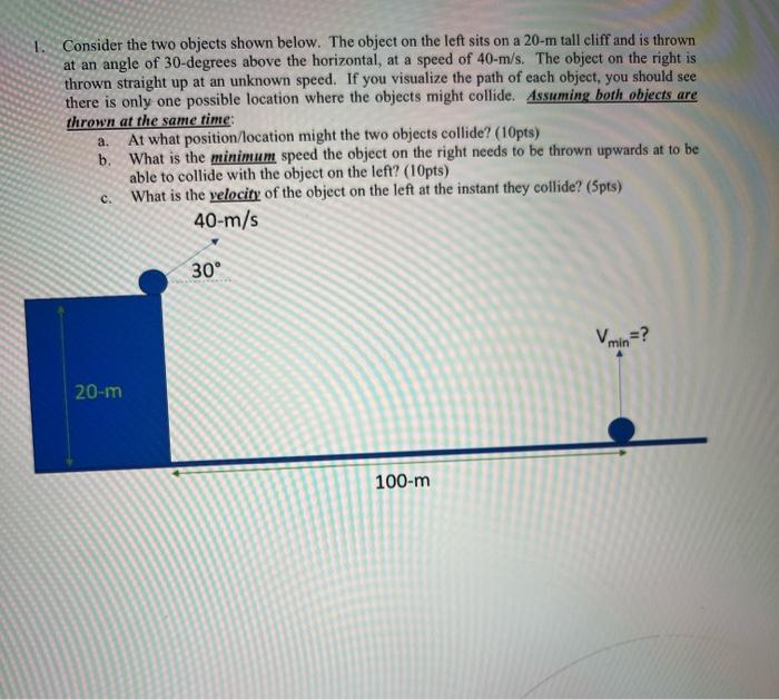 Solved 1. Consider the two objects shown below. The object | Chegg.com