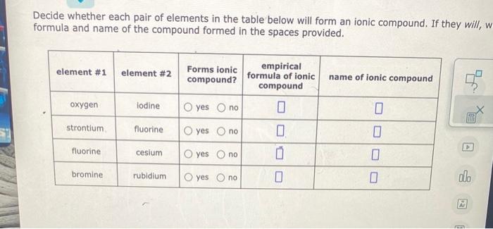 Solved Decide whether each pair of elements in the table | Chegg.com