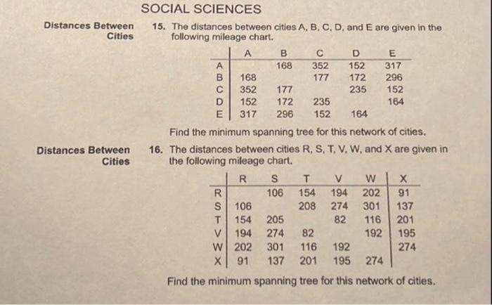 Distances Between Cities 15. The distances between | Chegg.com
