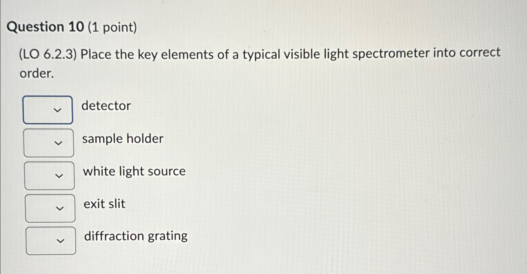 Solved Question 10 (1 ﻿point)(LO 6.2.3) ﻿Place the key | Chegg.com