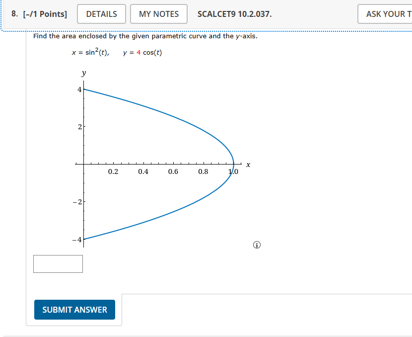 Solved [-1 ﻿Points]SCALCET9 10.2.037.Find the area enclosed | Chegg.com