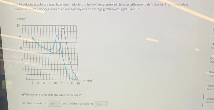 Solved Whit velocity graphs are used by endocrinologists to | Chegg.com