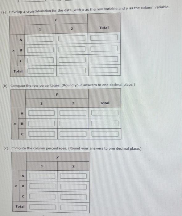 Solved a) Develop a crosstabulation for the data, with x as | Chegg.com
