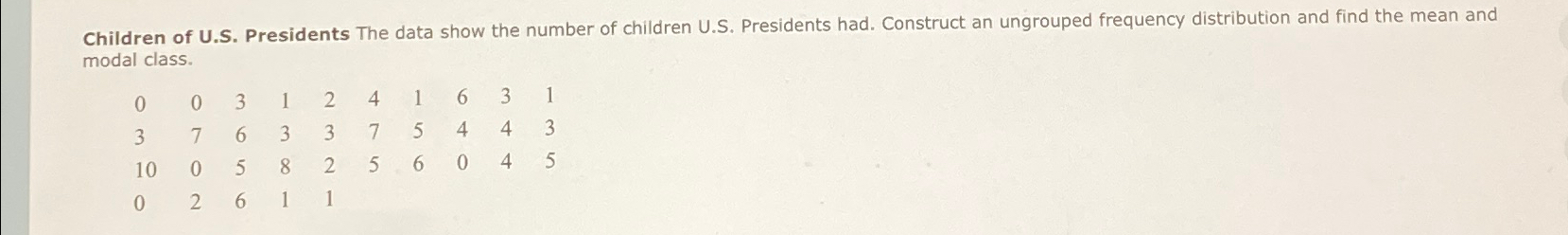 Solved Children of U.S. ﻿Presidents The data show the number | Chegg.com