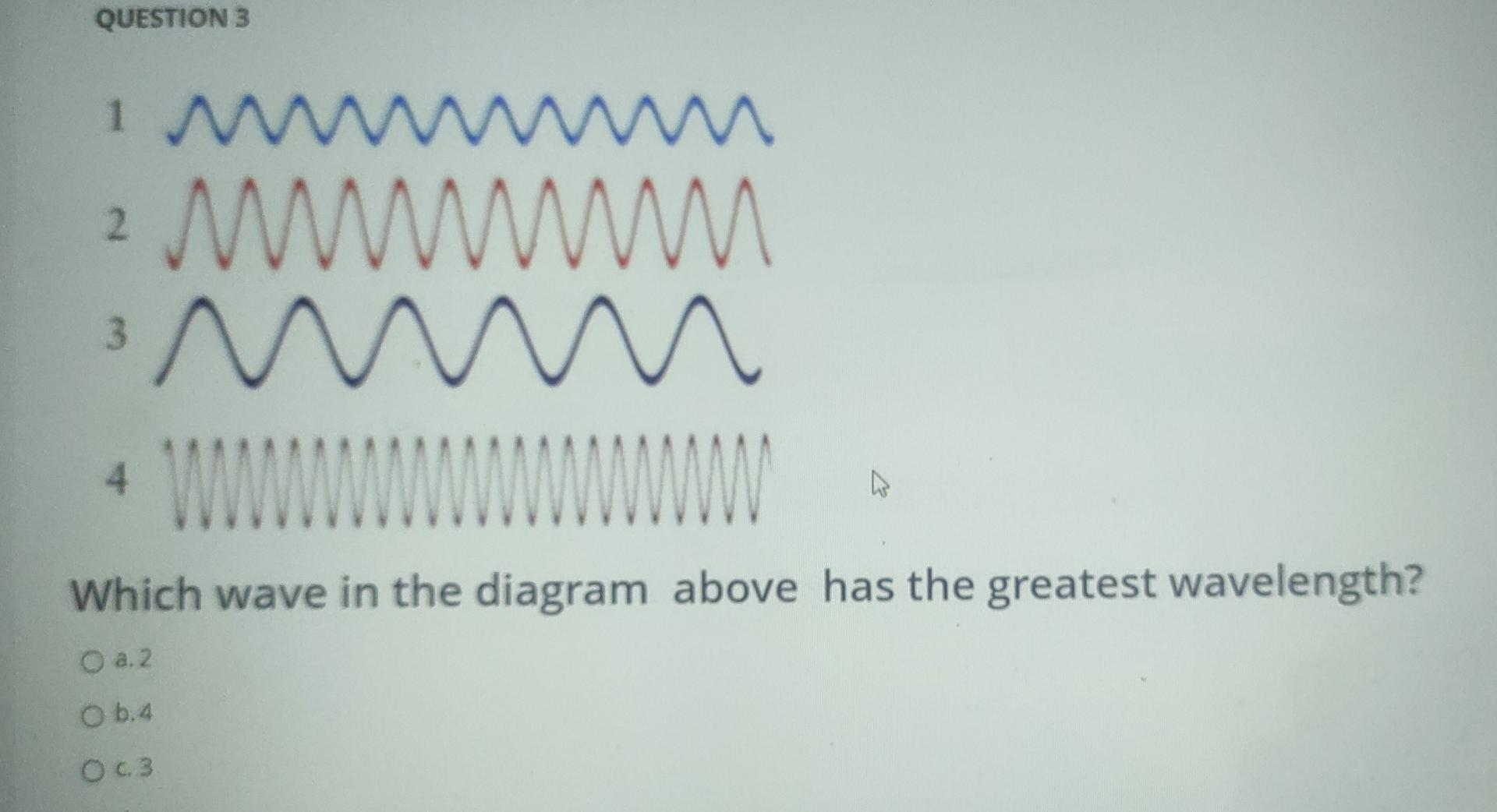 Solved QUESTION 3 m 1 M 2 MMMMMMMMM um n WWW 3 4 Which wave | Chegg.com