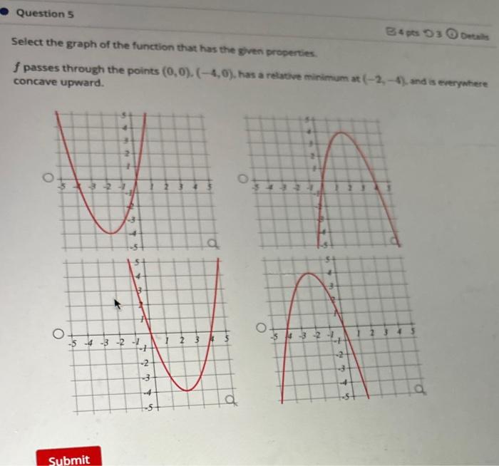 Solved Select the graph of the function that has the given | Chegg.com
