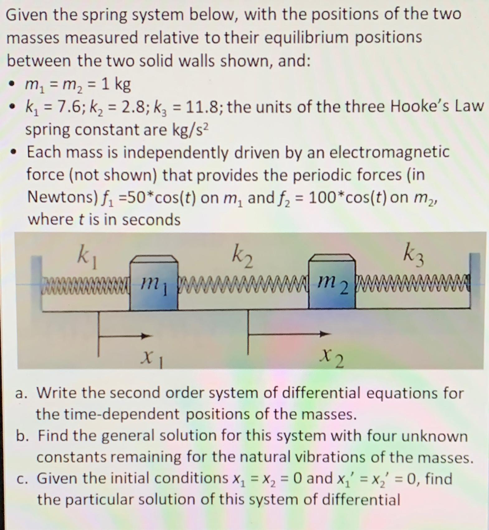 Solved Given the spring system below, with the positions of | Chegg.com