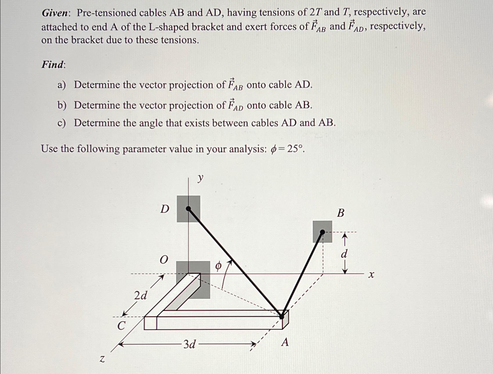 Solved Given: Pre-tensioned cables AB ﻿and AD, ﻿having | Chegg.com