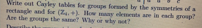 Solved Write out Cayley tables for groups formed by the | Chegg.com