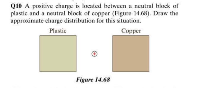 Solved Q10 A positive charge is located between a neutral | Chegg.com