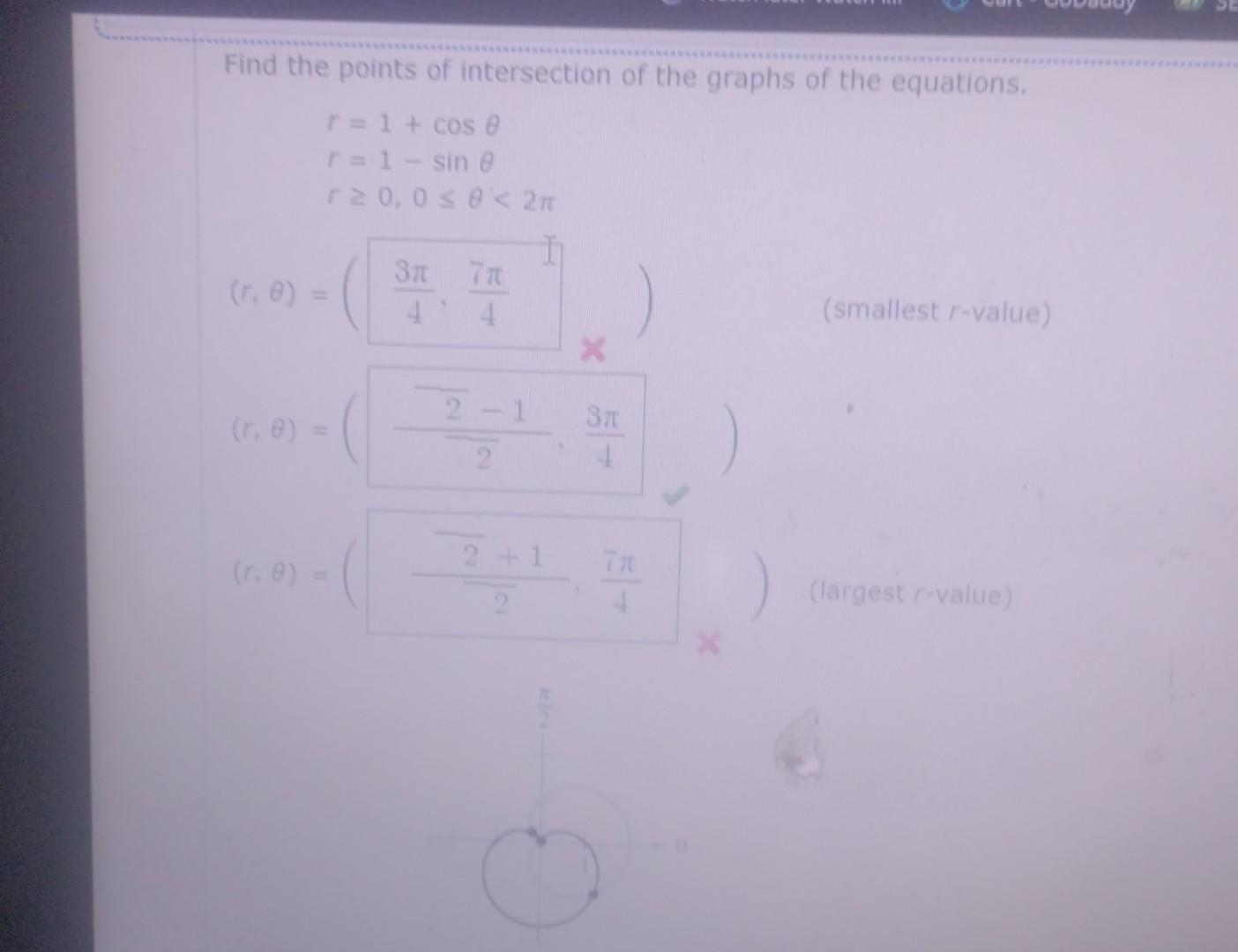 Solved Find the points of intersection of the graphs of the | Chegg.com