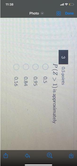 Solved 0.5 points P(Z>1) is approximately 0.5 0.95 0.84 0.16 | Chegg.com
