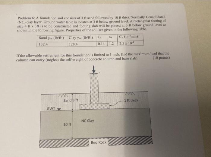 Solved Problem 6: A foundation soil consists of 3ft sand | Chegg.com