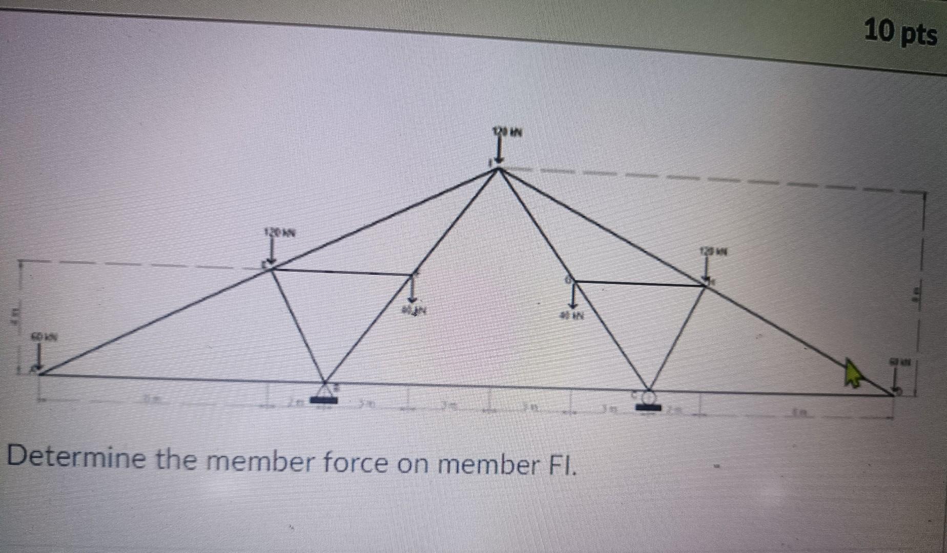 Solved Determine the member force on member Fl.Determine the | Chegg.com