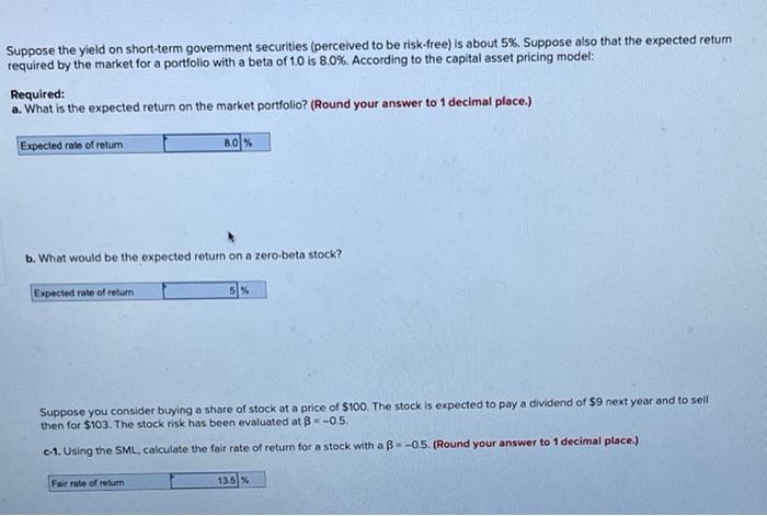 Solved Suppose the yield on short-term government securities | Chegg.com