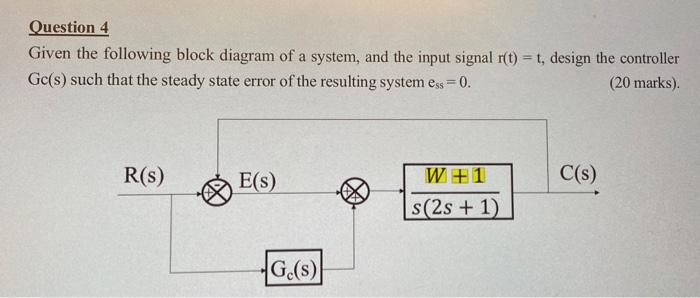 Solved Question 1 Given the following differential equations | Chegg.com