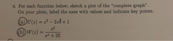 Solved 4. For each function below, sketch a plot of the | Chegg.com