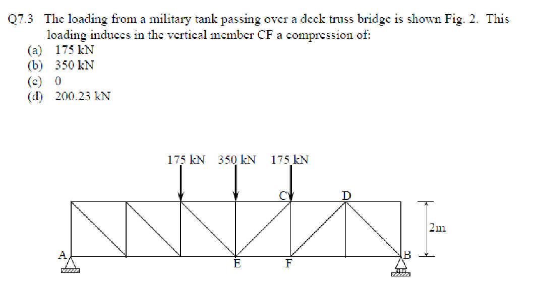 The loading from a military tank passing over a deck | Chegg.com