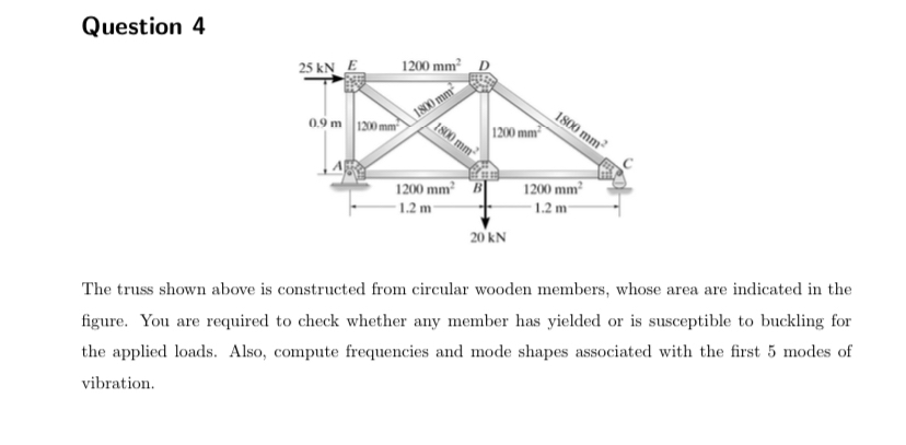 Solved Using Finite Of Element Method Civil Engineering 1999