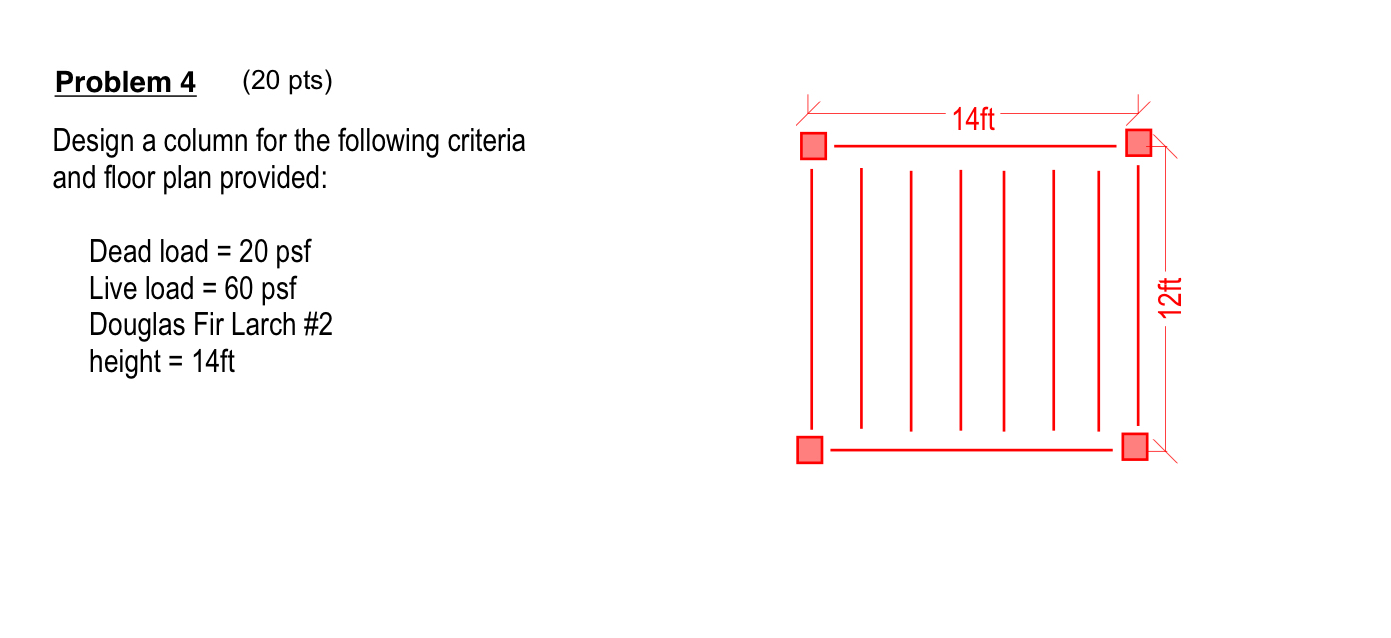 Solved Problem 4 (20 ﻿pts)Design a column for the following | Chegg.com