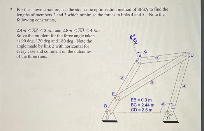 For the shown structure, use the stochastic | Chegg.com