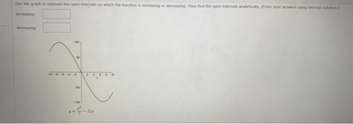 Solved Use the graph to estimate the open intervals on which | Chegg.com