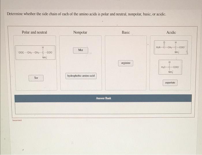 Solved Draw aspartic acid (aspartate) at pH 1, pH 7, and pH | Chegg.com