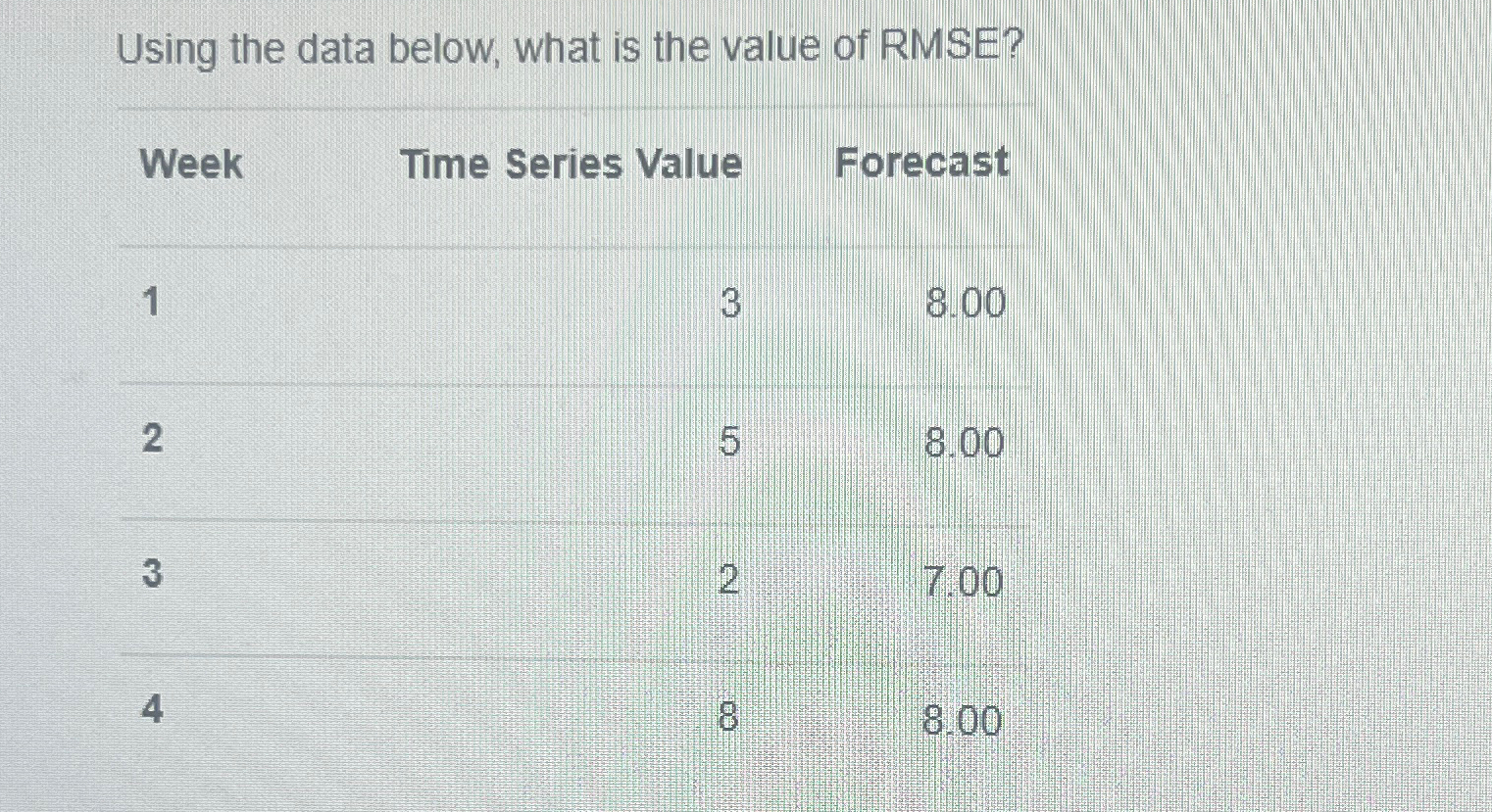 Solved Using the data below, what is the value of | Chegg.com